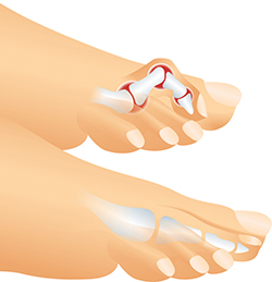 Schein Orthopädie Service KG